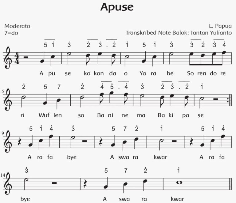 Lirik Lagu Apuse dan Terjemahan (Not Balok) Asal Papua